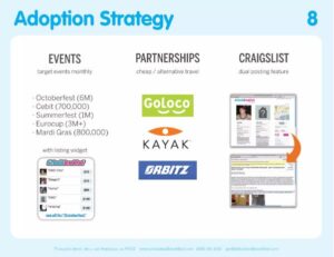Pengertian Pitch Deck: Manfaat, Elemen, Contoh & Cara Membuatnya