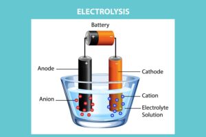 7 Perbedaan Sel Volta dan Sel Elektrolisis Beserta Contohnya