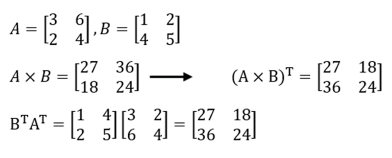Rumus Matriks Transpose Lengkap dengan Contoh Soalnya