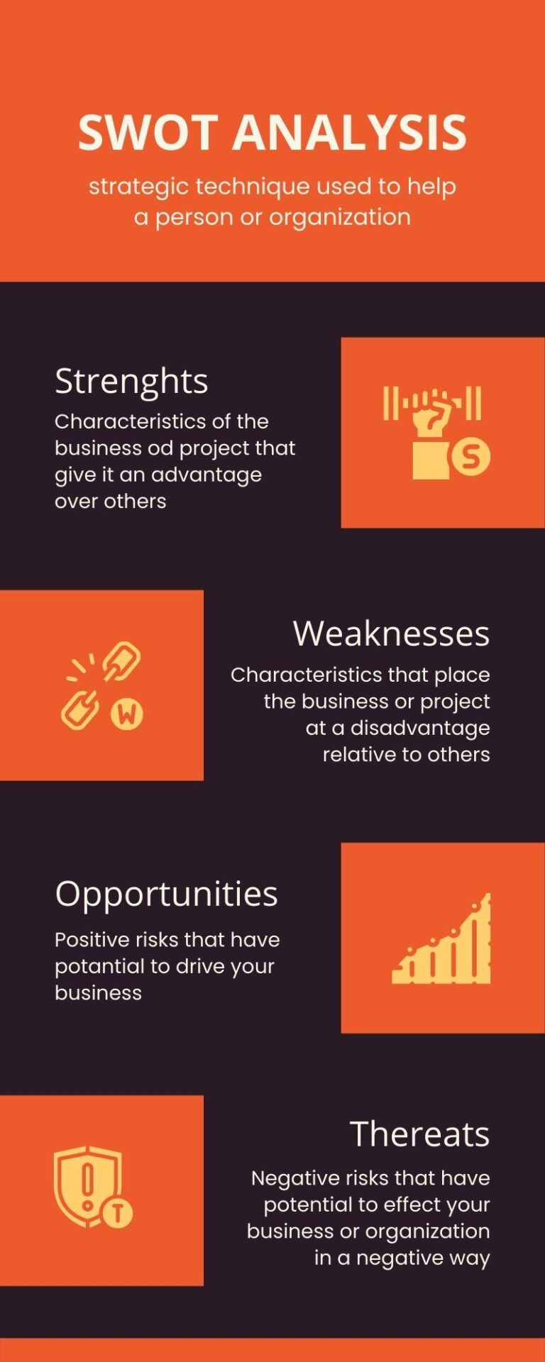 Apa Itu Swot? Pemahaman, Faedah, Dan Penerapannya - Harto Trans