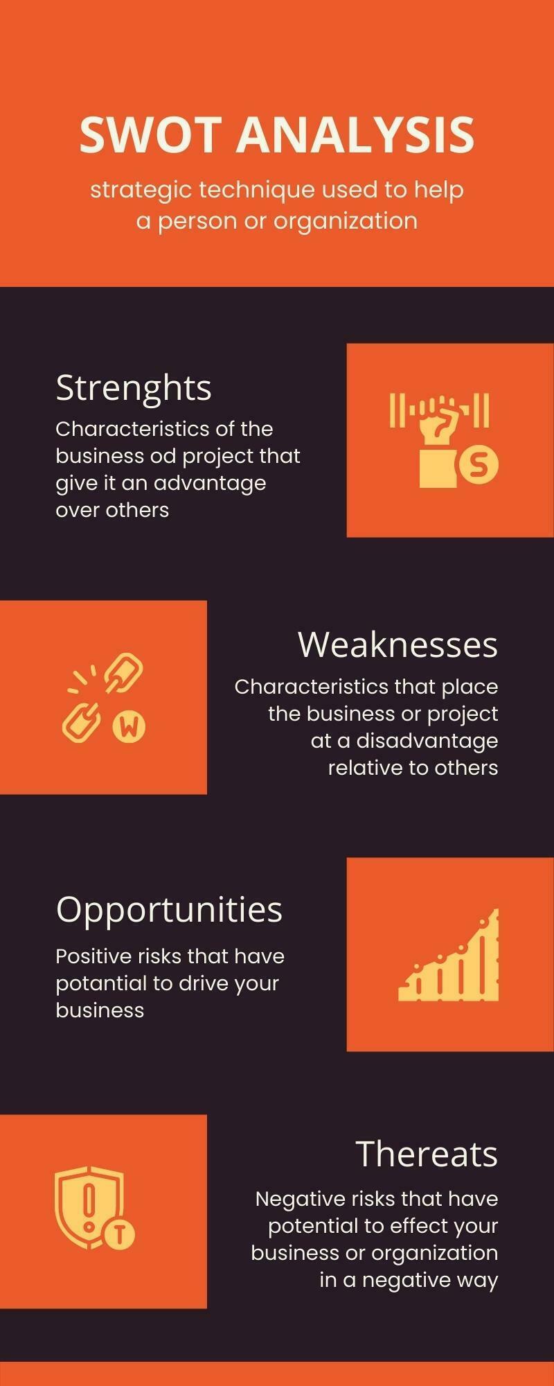 Apa Itu Swot Pengertian Manfaat Dan Penerapannya Riset Apa Itu Swot Pengertian Manfaat Dan Penerapannya Riset